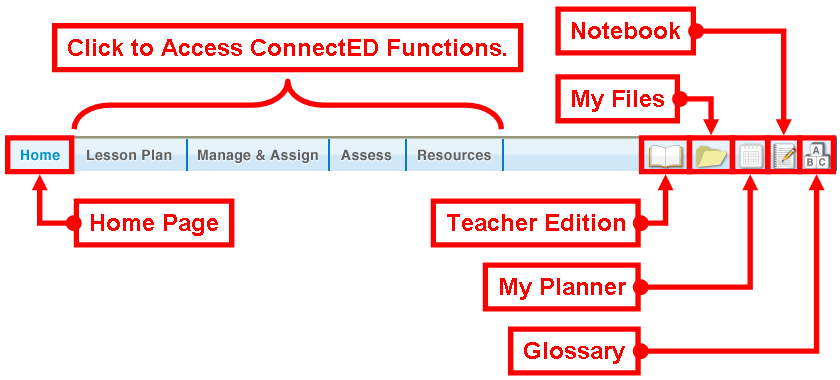 ConnectED User Guide, Teacher Edition